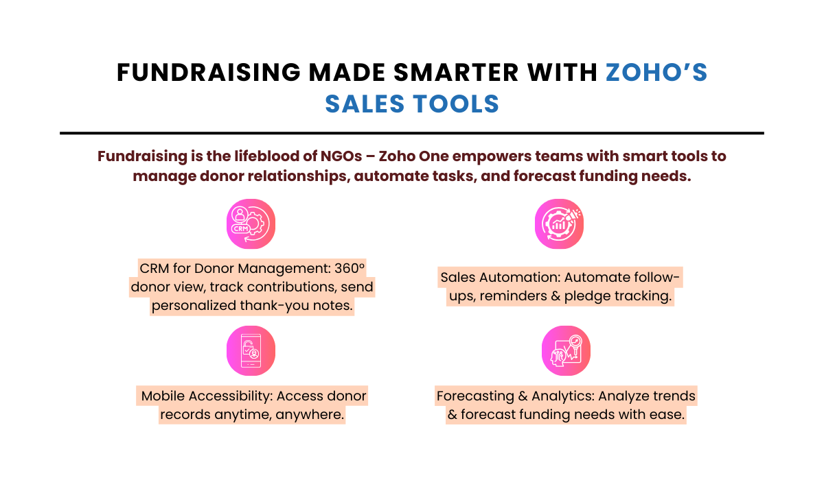 Empowering NGOs: Transforming Challenges into Opportunities with Zoho One | TechSoup India