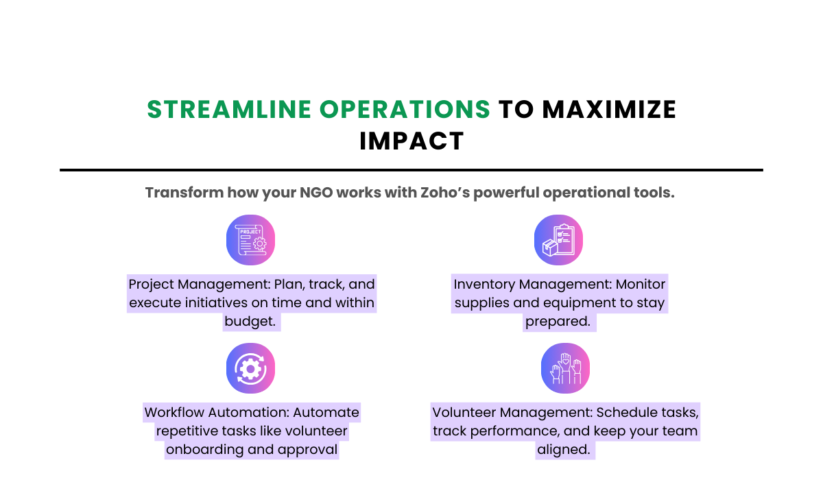 Empowering NGOs: Transforming Challenges into Opportunities with Zoho One | TechSoup India